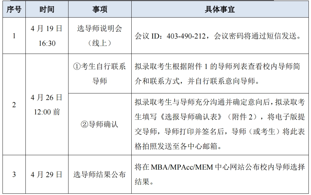 精进2024|关于华南理工大学工商管理学院2024年全日制MBA/MPAcc/MEM拟录取考生选导师的通知